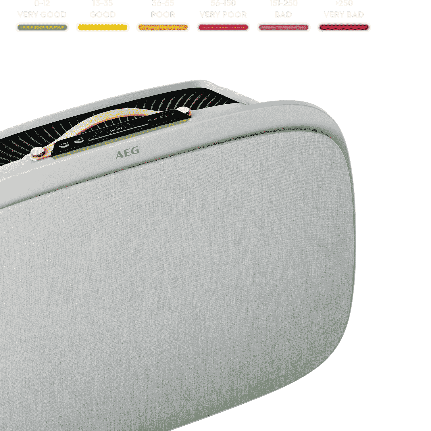 Purificateur d'air de la série 7000 avec filtre à 5 étages pour une ...